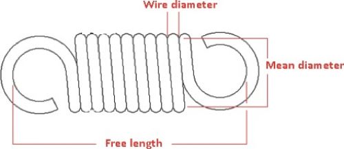 Tension Springs – UK Spring Supplies